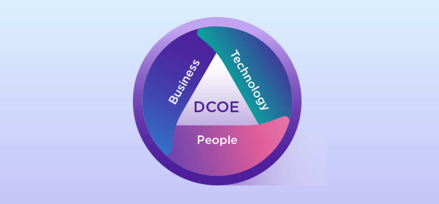 แนวคิด Triple-Transformation ภายใต้การผลักดันองค์กรเปลี่ยนผ่านสู่ยุคดิจิทัล – บริษัท บ้านปู ...